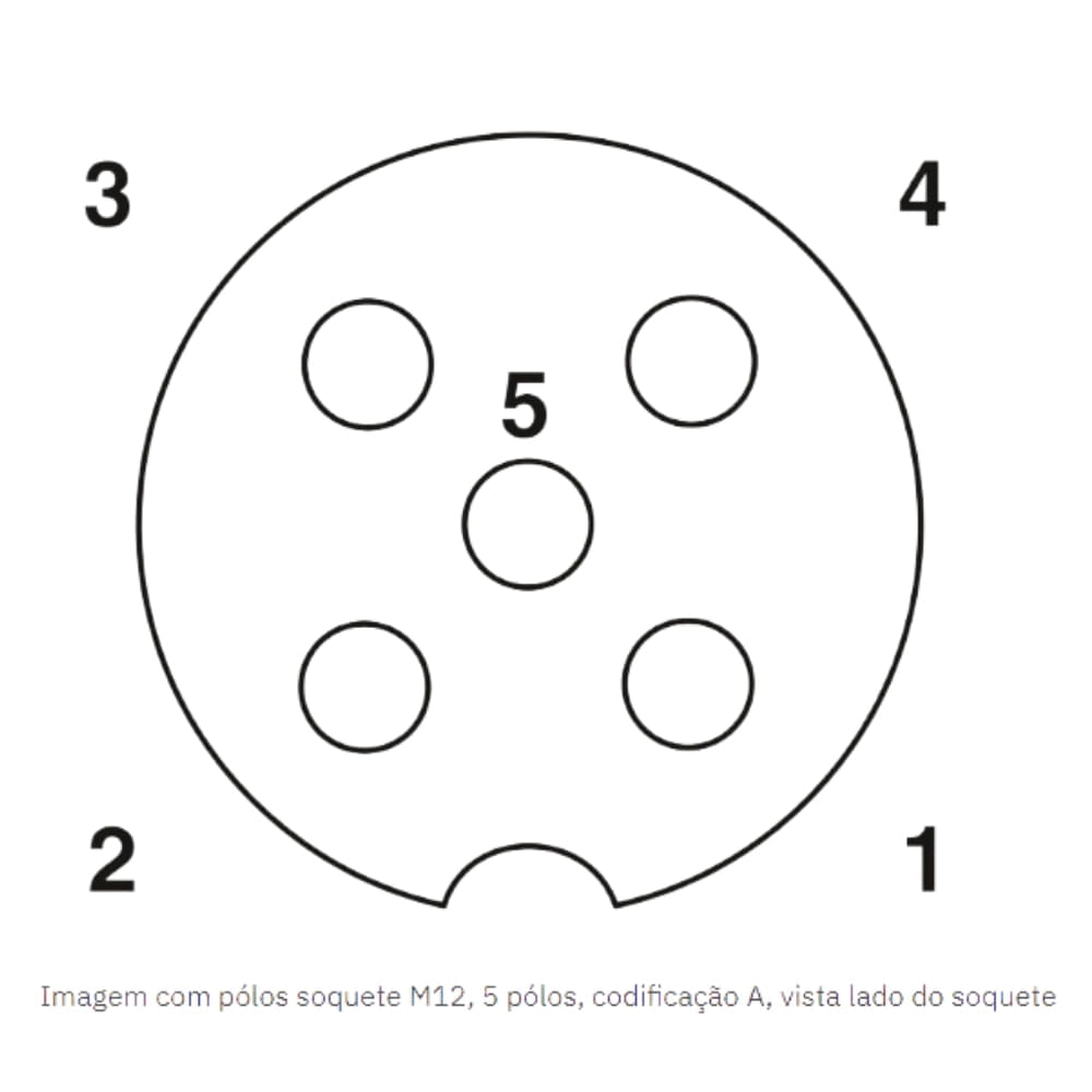 Cabo Sensor 5 Metros 5P M12 Preto Sac 5 Polos 5,0-Pur/M12Fs 1669848 ...